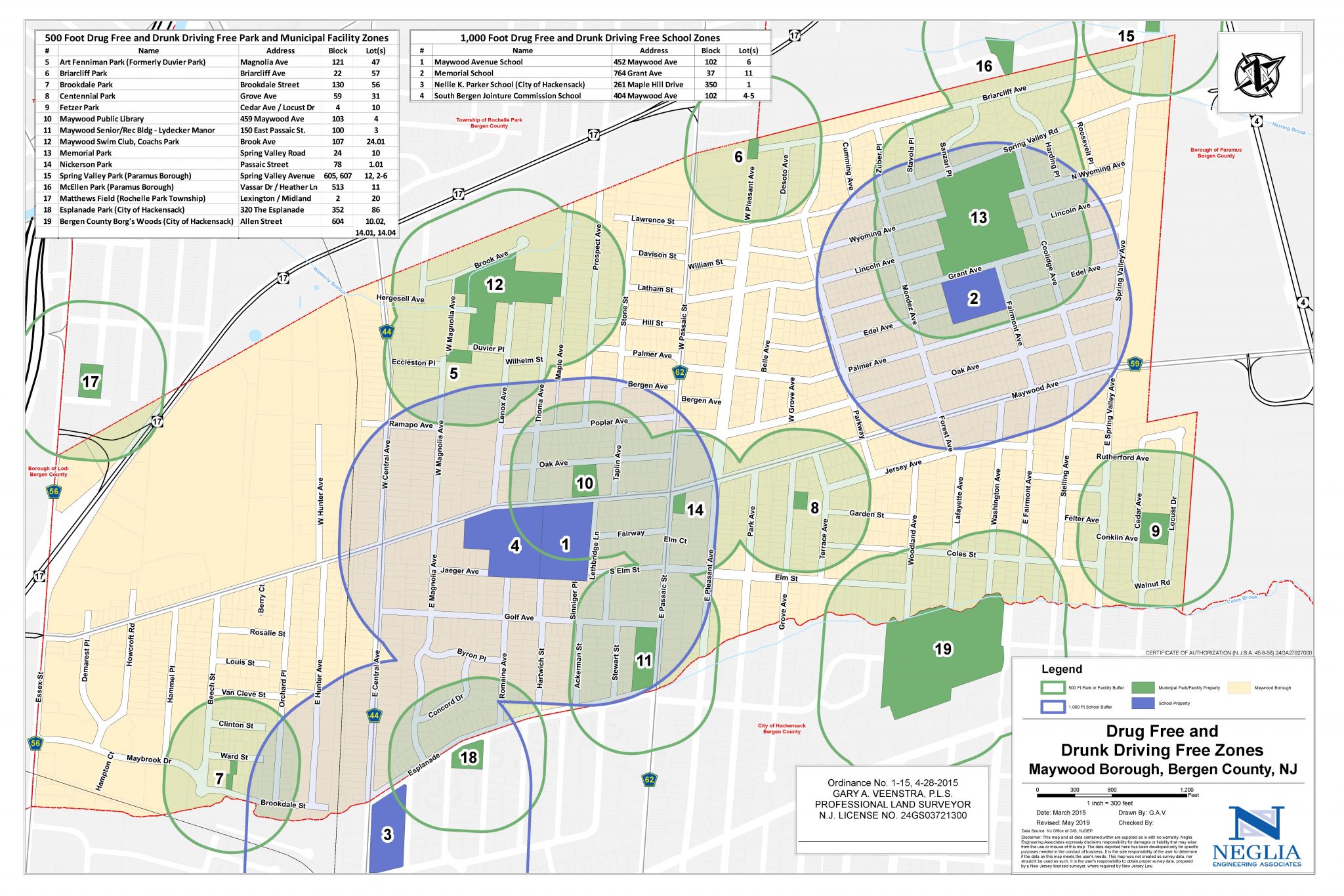 GIS & Data Services | Neglia Group