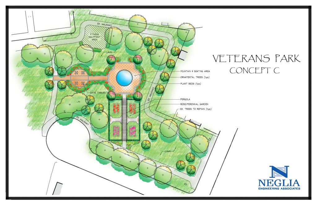 Landscape Architecture | Neglia Group